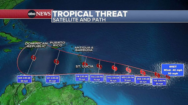 Tropical Storm Bret forecast to strengthen, move into Caribbean: Latest ...