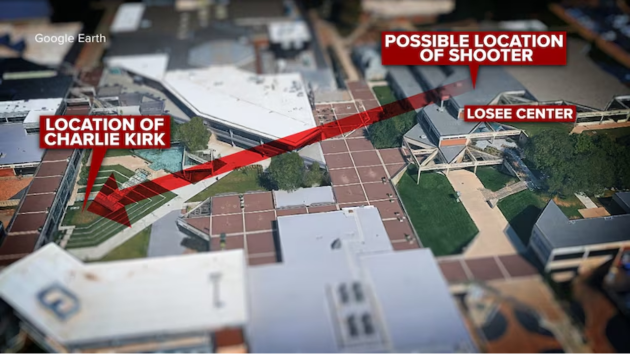 Fatal shooting of Charlie Kirk puts Utah Valley University’s security under scrutiny – Connect ...